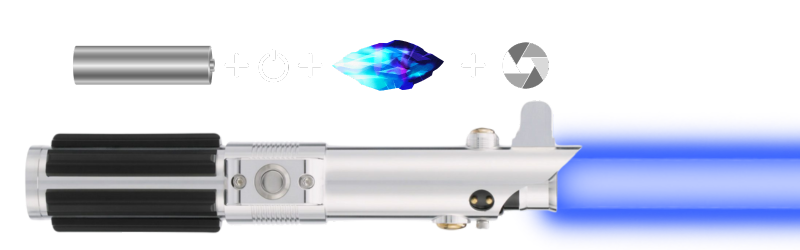 Ultimate Guide to Lightsabers | Ultrasabers